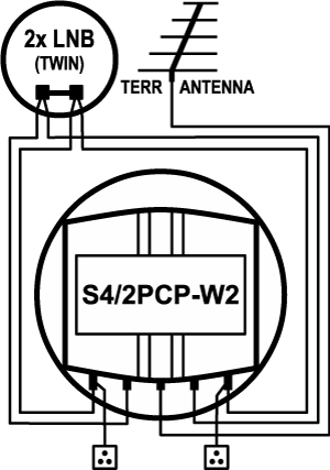 EMP DiSEqC switch S4/2PCP-W2
